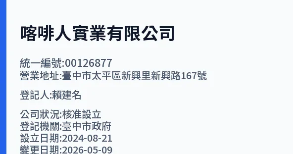 喀啡人實業有限公司的照片-統編 00126877(臺中市) 公司登記資料與營業項目詳細圖表