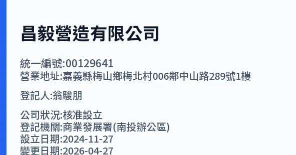 昌毅營造有限公司的照片-統編 00129641(嘉義縣) 公司登記資料與營業項目詳細圖表