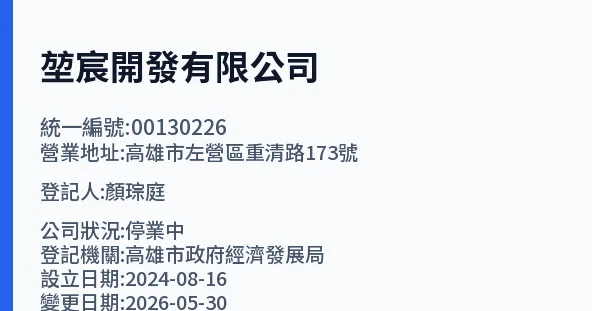 堃宸開發有限公司的照片-統編 00130226(高雄市) 公司登記資料與營業項目詳細圖表