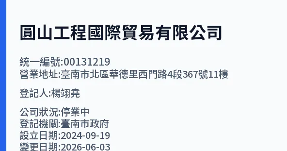 圓山工程國際貿易有限公司的照片-統編 00131219(臺南市) 公司登記資料與營業項目詳細圖表