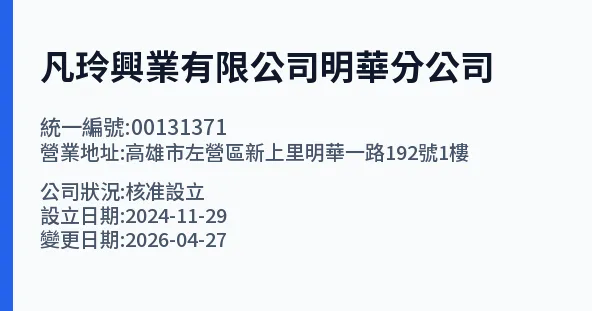 凡玲興業有限公司明華分公司的照片-統編 00131371(高雄市) 公司登記資料與營業項目詳細圖表