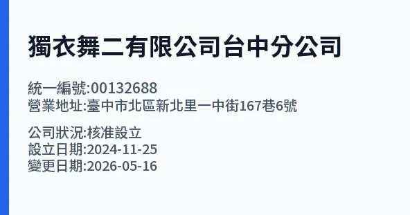 獨衣舞二有限公司台中分公司的照片-統編 00132688(臺中市) 公司登記資料與營業項目詳細圖表