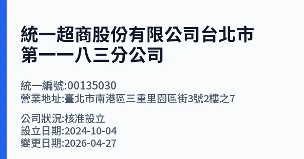 統一超商股份有限公司台北市第一一八三分公司的照片-統編 00135030(臺北市) 公司登記資料與營業項目詳細圖表