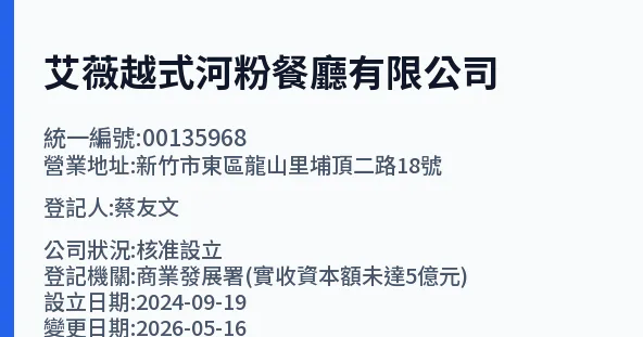 艾薇越式河粉餐廳有限公司的照片-統編 00135968(新竹市) 公司登記資料與營業項目詳細圖表