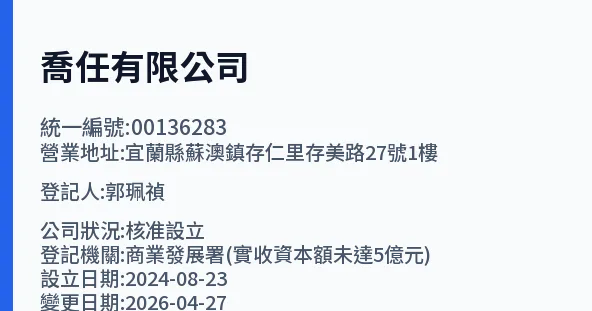 喬任有限公司的照片-統編 00136283(宜蘭縣) 公司登記資料與營業項目詳細圖表