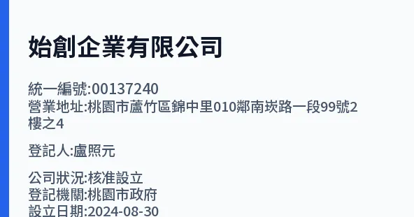 始創企業有限公司的照片-統編 00137240(桃園市) 公司登記資料與營業項目詳細圖表