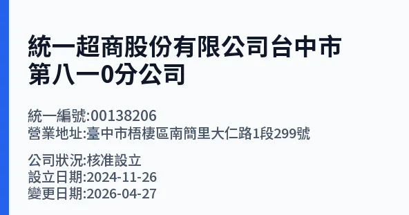 統一超商股份有限公司台中市第八一0分公司的照片-統編 00138206(臺中市) 公司登記資料與營業項目詳細圖表
