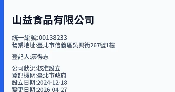 山益食品有限公司的照片-統編 00138233(臺北市) 公司登記資料與營業項目詳細圖表