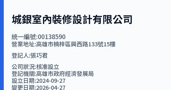 城銀室內裝修設計有限公司的照片-統編 00138590(高雄市) 公司登記資料與營業項目詳細圖表