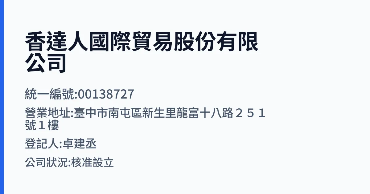 香達人國際貿易股份有限公司 - 統編 00138727(臺中市) 公司登記資料與營業項目詳細圖表