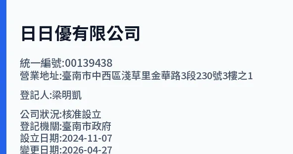 日日優有限公司的照片-統編 00139438(臺南市) 公司登記資料與營業項目詳細圖表