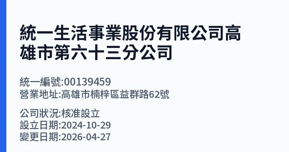 統一生活事業股份有限公司高雄市第六十三分公司的照片-統編 00139459(高雄市) 公司登記資料與營業項目詳細圖表