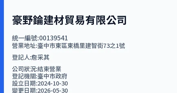 豪野錀建材貿易有限公司的照片-統編 00139541(臺中市) 公司登記資料與營業項目詳細圖表