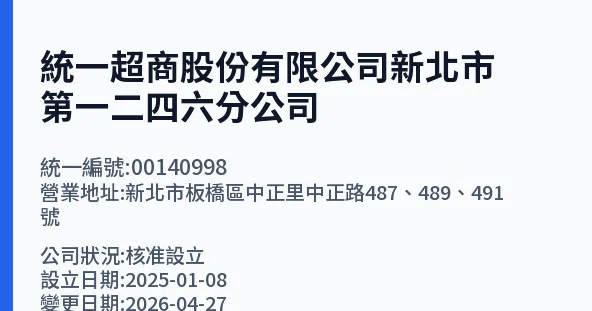 統一超商股份有限公司新北市第一二四六分公司的照片-統編 00140998(新北市) 公司登記資料與營業項目詳細圖表