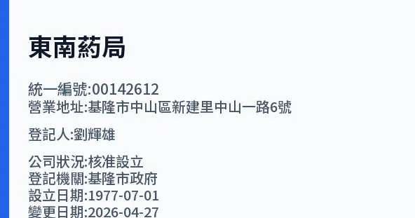 東南葯局的照片-統編 00142612(基隆市) 公司登記資料與營業項目詳細圖表