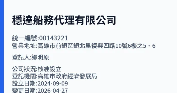 穩達船務代理有限公司的照片-統編 00143221(高雄市) 公司登記資料與營業項目詳細圖表