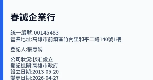 春誠企業行的照片-統編 00145483(高雄市) 公司登記資料與營業項目詳細圖表