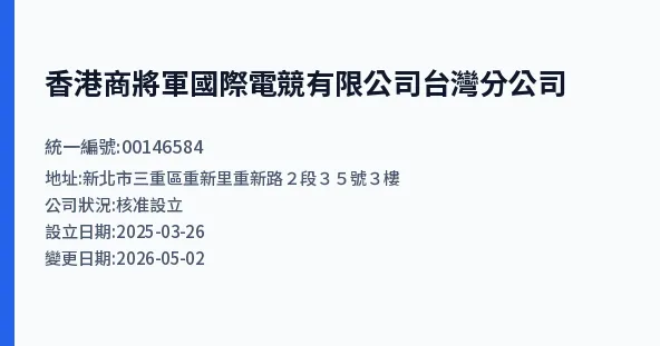 香港商將軍國際電競有限公司台灣分公司的照片-統編 00146584(新北市) 公司登記資料與營業項目詳細圖表
