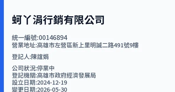 蚵丫涓行銷有限公司的照片-統編 00146894(高雄市) 公司登記資料與營業項目詳細圖表