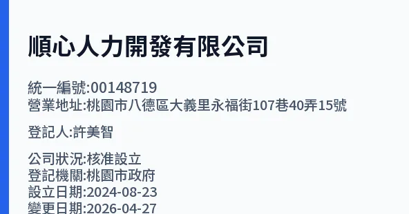 順心人力開發有限公司的照片-統編 00148719(桃園市) 公司登記資料與營業項目詳細圖表