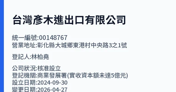 台灣彥木進出口有限公司的照片-統編 00148767(彰化縣) 公司登記資料與營業項目詳細圖表
