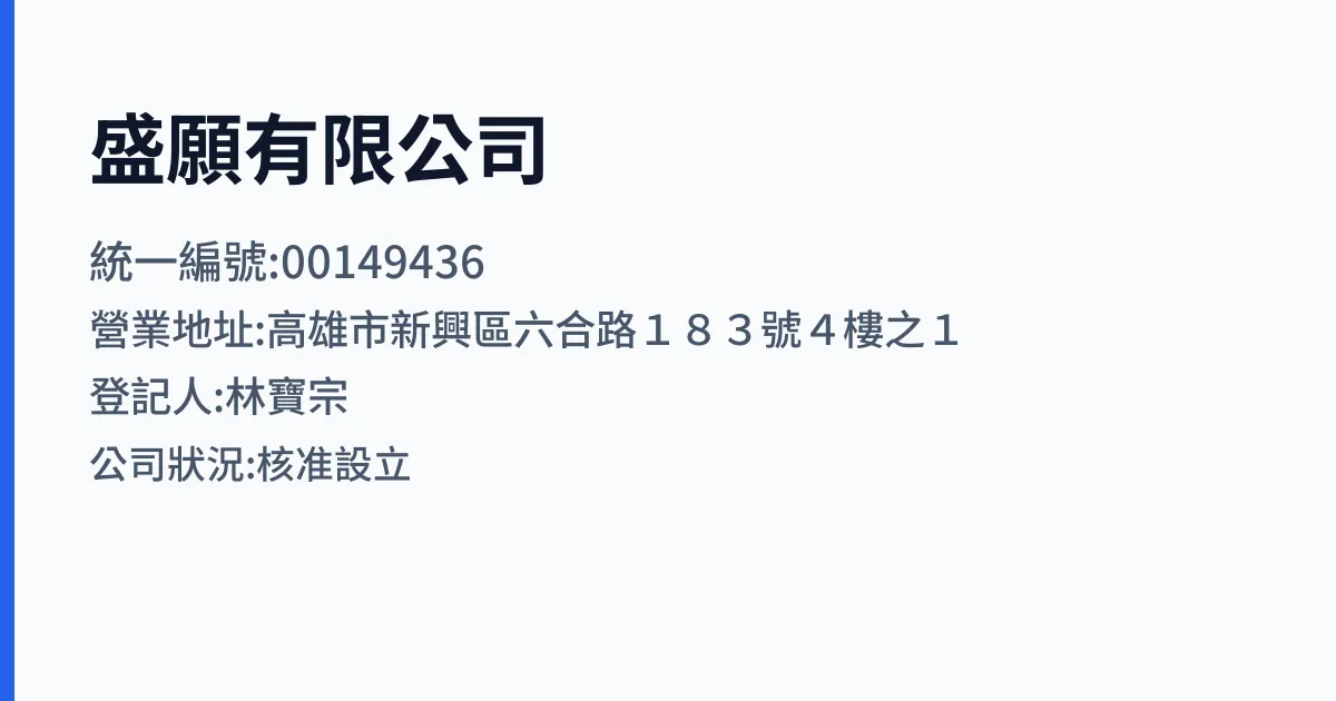 盛願有限公司 - 統編 00149436(高雄市) 公司登記資料與營業項目詳細圖表