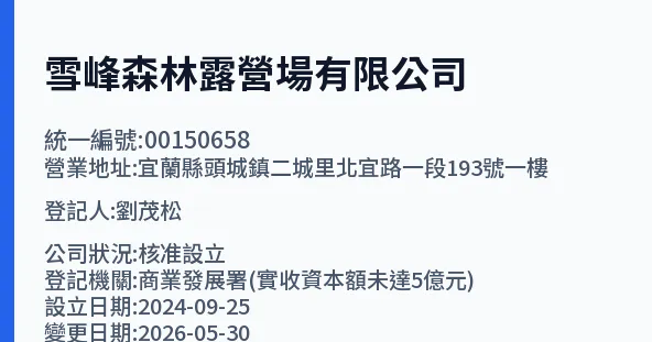 雪峰森林露營場有限公司的照片-統編 00150658(宜蘭縣) 公司登記資料與營業項目詳細圖表