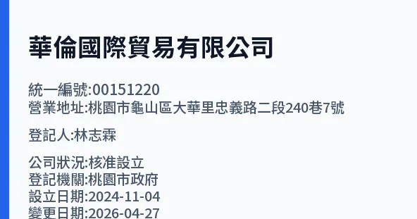 華倫國際貿易有限公司的照片-統編 00151220(桃園市) 公司登記資料與營業項目詳細圖表