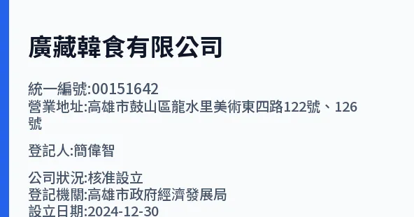 廣藏韓食有限公司的照片-統編 00151642(高雄市) 公司登記資料與營業項目詳細圖表