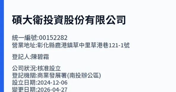 碩大衛投資股份有限公司的照片-統編 00152282(彰化縣) 公司登記資料與營業項目詳細圖表