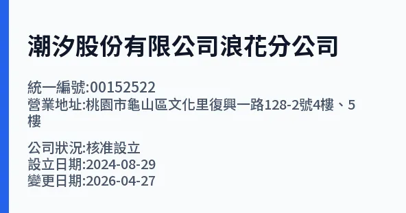 潮汐股份有限公司浪花分公司的照片-統編 00152522(桃園市) 公司登記資料與營業項目詳細圖表