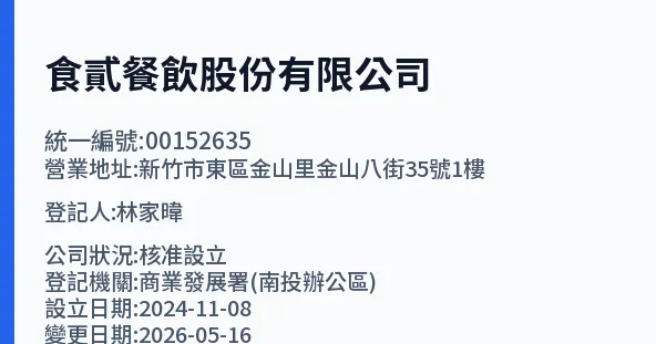 食貳餐飲股份有限公司的照片-統編 00152635(新竹市) 公司登記資料與營業項目詳細圖表