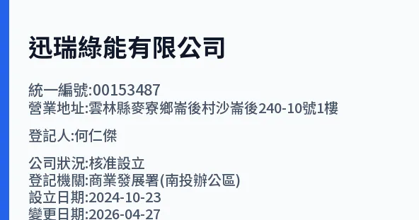 迅瑞綠能有限公司的照片-統編 00153487(雲林縣) 公司登記資料與營業項目詳細圖表
