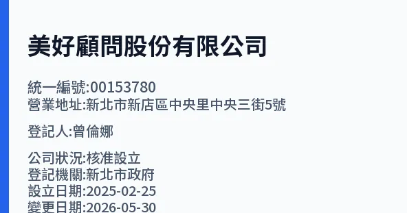 美好顧問股份有限公司的照片-統編 00153780(新北市) 公司登記資料與營業項目詳細圖表