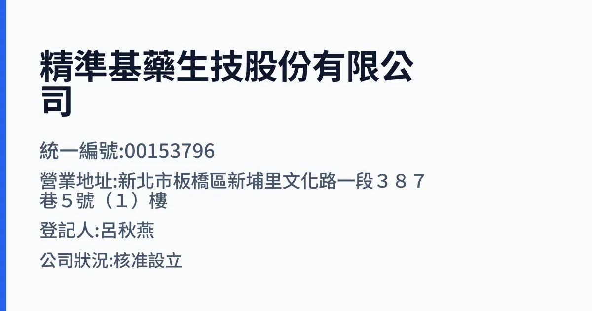 精準基藥生技股份有限公司 - 統編 00153796(新北市) 公司登記資料與營業項目詳細圖表