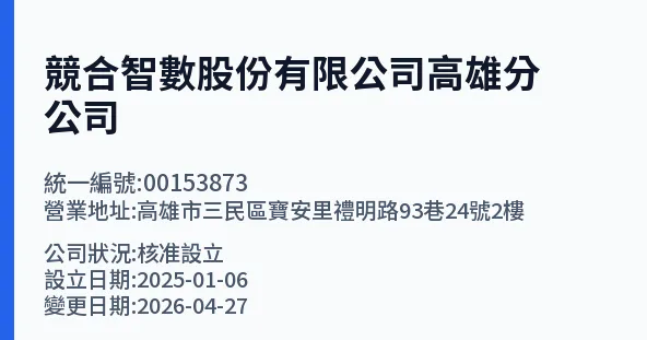 競合智數股份有限公司高雄分公司的照片-統編 00153873(高雄市) 公司登記資料與營業項目詳細圖表