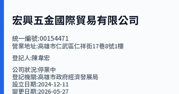宏興五金國際貿易有限公司的照片-統編 00154471(高雄市) 公司登記資料與營業項目詳細圖表