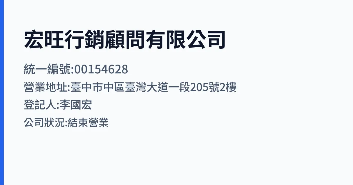 宏旺行銷顧問有限公司 - 統編 00154628(臺中市) 公司登記資料與營業項目詳細圖表