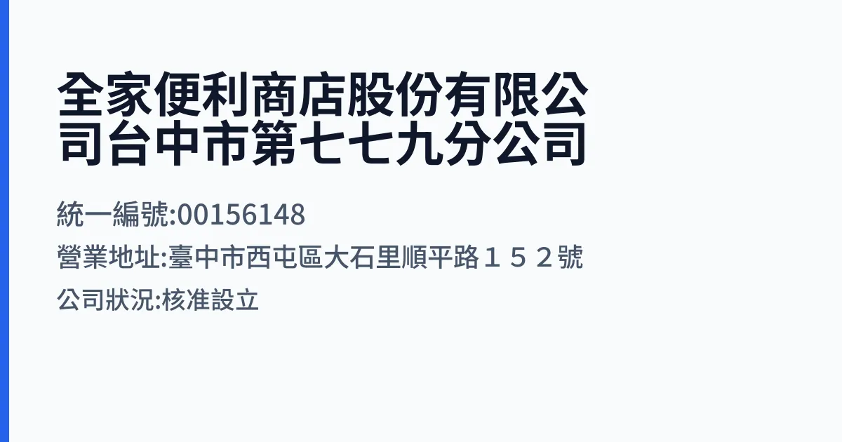 全家便利商店股份有限公司台中市第七七九分公司 - 統編 00156148(臺中市) 公司登記資料與營業項目詳細圖表