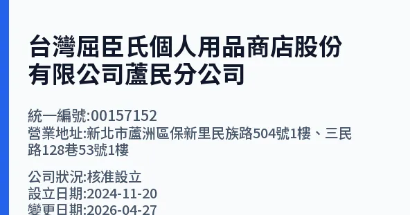 台灣屈臣氏個人用品商店股份有限公司蘆民分公司的照片-統編 00157152(新北市) 公司登記資料與營業項目詳細圖表