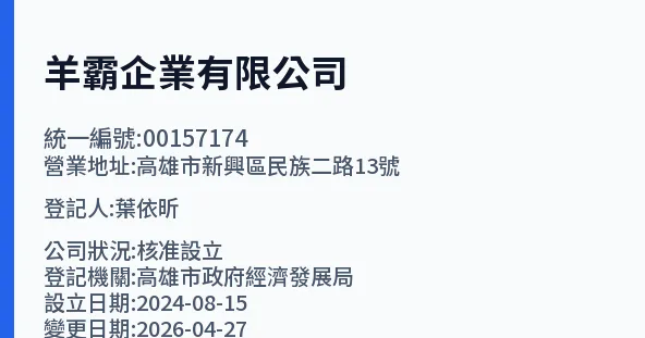 羊霸企業有限公司的照片-統編 00157174(高雄市) 公司登記資料與營業項目詳細圖表