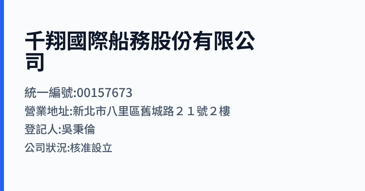 千翔國際船務股份有限公司 - 統編 00157673(新北市) 公司登記資料與營業項目詳細圖表