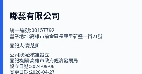 嘟蕊有限公司的照片-統編 00157792(高雄市) 公司登記資料與營業項目詳細圖表