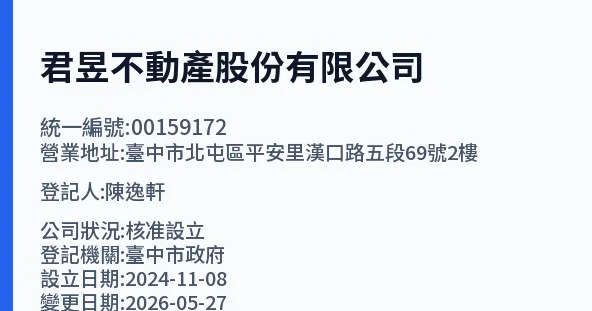君昱不動產股份有限公司的照片-統編 00159172(臺中市) 公司登記資料與營業項目詳細圖表