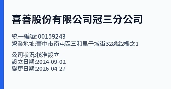 喜善股份有限公司冠三分公司的照片-統編 00159243(臺中市) 公司登記資料與營業項目詳細圖表