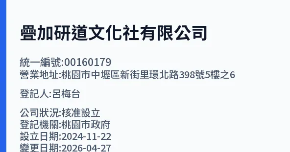 疊加研道文化社有限公司的照片-統編 00160179(桃園市) 公司登記資料與營業項目詳細圖表