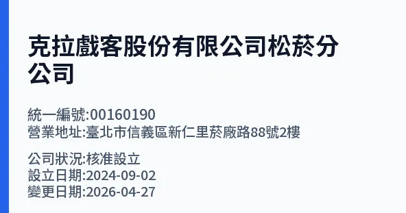 克拉戲客股份有限公司松菸分公司的照片-統編 00160190(臺北市) 公司登記資料與營業項目詳細圖表