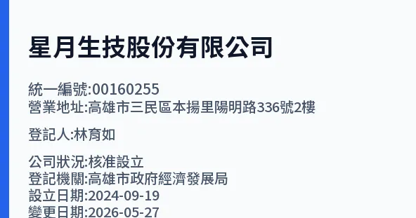 星月生技股份有限公司的照片-統編 00160255(高雄市) 公司登記資料與營業項目詳細圖表
