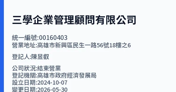 三學企業管理顧問有限公司的照片-統編 00160403(高雄市) 公司登記資料與營業項目詳細圖表