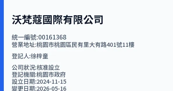 沃梵蔻國際有限公司的照片-統編 00161368(桃園市) 公司登記資料與營業項目詳細圖表